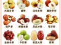 红枣干怎么吃最营养_红枣干和鲜枣区别