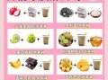 怎么做冰淇淋_冰淇淋需要什么材料