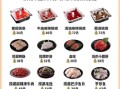 海底捞菜单价格表_海底捞必点菜品推荐