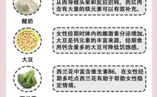 月经期吃什么食物好_月经期吃什么食物最好