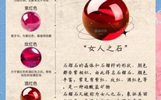 石榴石的价格一般是多少_石榴石多少钱一克