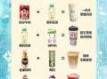 自制奶茶怎么做_自制奶茶需要什么材料