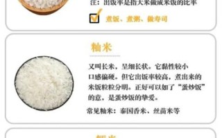 粳米和大米有什么区别_粳米怎么煮好吃