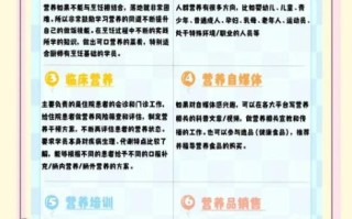 烹饪与营养专业学什么_就业前景怎么样