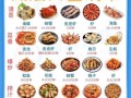 海鲜种类做法大全_清蒸还是红烧