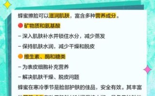 蜂蜜直接涂脸的危害_蜂蜜敷脸会过敏吗