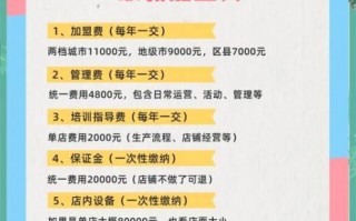 0投资0加盟费开店靠谱吗_新手如何起步