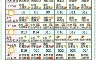 七个月宝宝可以吃什么辅食_七个月宝宝辅食食谱推荐