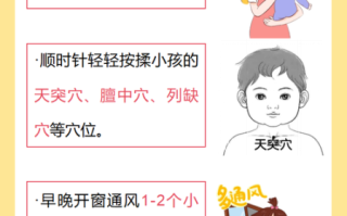 哮喘中成药哪个效果好_哮喘中成药怎么吃