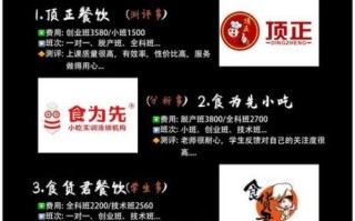 炸鸡锁骨培训多少钱_炸鸡锁骨培训哪家好