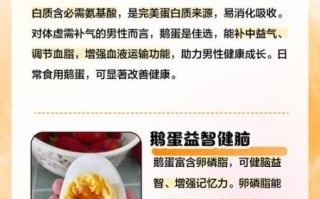 鹅蛋怎么吃最营养_鹅蛋的吃法有哪些种类