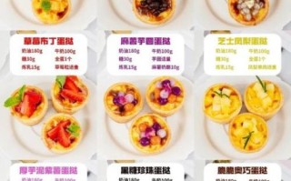 蛋挞怎么制作_蛋挞液配方比例