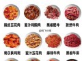 韩国烤肉家庭版怎么做_正宗配料有哪些