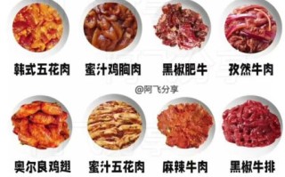 韩国烤肉家庭版怎么做_正宗配料有哪些