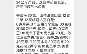 武汉鸭脖配方怎么做_正宗武汉鸭脖配方揭秘