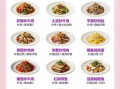 孕早期饮食食谱一日三餐_孕吐吃什么好