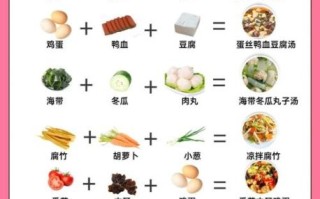 什么食物补铁效果最好最快_缺铁吃什么最快补血