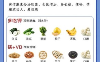 生理期减肥3天瘦6斤靠谱吗_具体怎么做