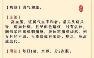 高血压偏方真的有效吗_永不复发可能吗