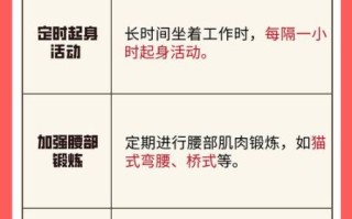 年轻人腰肌劳损怎么恢复_腰肌劳损多久能好