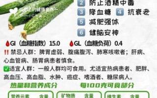 黄瓜有什么功效_黄瓜可以减肥吗