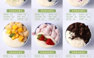 麻薯怎么做_麻薯的做法和配方