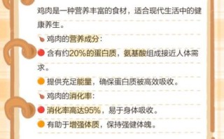 鸡肉的功效与作用_鸡肉怎么吃最营养