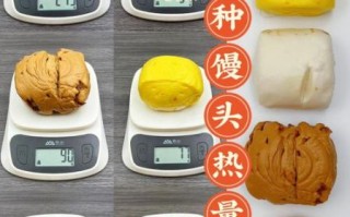 100克馒头热量是多少_减肥能吃吗