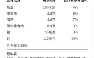 如实酸奶价格_如实酸奶多少钱一瓶