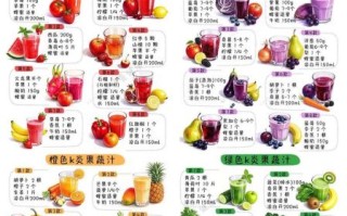 儿童鲜榨果汁配方_宝宝喝果汁会不会上火