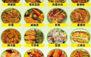 各地特色地摊小吃有哪些_地摊小吃怎么选