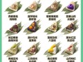 粽子蒸多长时间最好_粽子蒸多久才熟