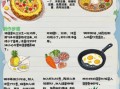 how_to_cook_yangzhou_fried_rice_step_by_step