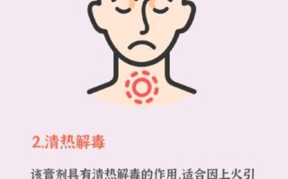 川贝枇杷露怎么喝_川贝枇杷露一天喝几次