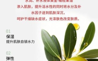 医用橄榄油的功效与作用_医用橄榄油可以擦伤口吗