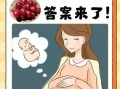 孕妇能吃葡萄吗初期_怀孕前三个月吃葡萄安全吗