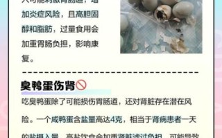 鸭蛋哪些人不能吃_吃鸭蛋禁忌人群