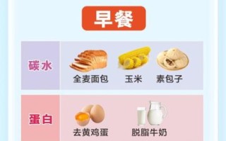 降血压食物有哪些_高血压饮食吃什么好