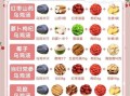 鸡煲汤怎么煲才好吃_鸡煲汤食谱大全