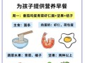 中学生早餐吃什么有营养_如何搭配一周健康食谱