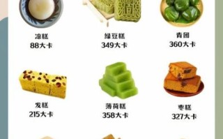 年糕热量高吗_年糕减肥能吃吗