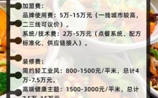 减肥餐加盟哪家好_加盟费用是多少