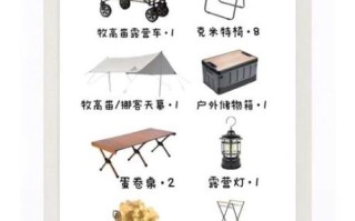 家庭户外烧烤怎么选场地_烧烤必备工具清单