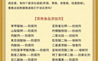 食品防腐剂有哪些种类_安全使用指南