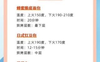 烤面包怎么做_家用烤箱温度时间设置