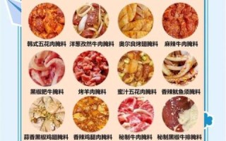 铁板烤肉怎么腌制_铁板烤肉腌制配方
