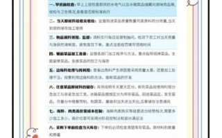 职工食堂如何提升满意度_职工食堂成本控制方法 职工食堂如何提升满意度_职工食堂成本控制方法