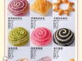 面包怎么做才松软_新手零失败配方