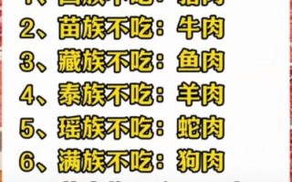 回民为什么不吃猪肉_伊斯兰饮食禁忌