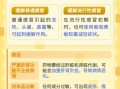 风寒风热都适用的感冒药有哪些_如何挑选